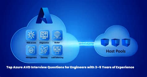 Aws Eks Elastic Kubernetes Service Interview Questions For Aws And