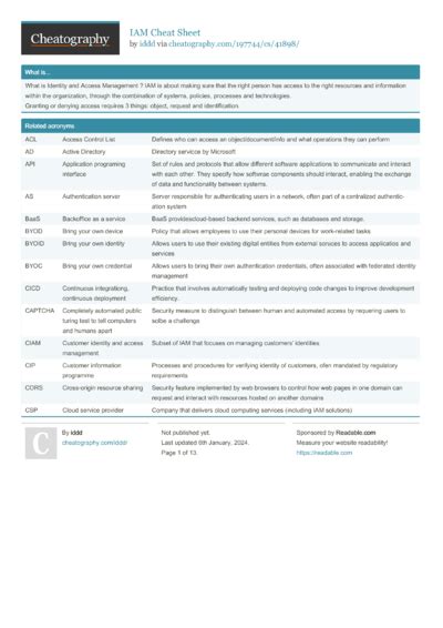 1324 Software Cheat Sheets Cheat Sheets For Every Occasion