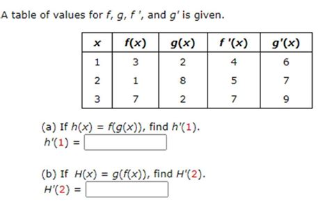 [answered] a table of values for f g f and g is given f x g x 3 2 1 8 7