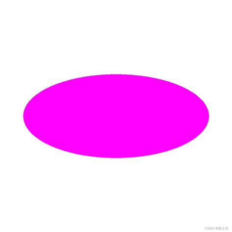 详解opencv库函数ellipse cv2 ellipse csdn博客