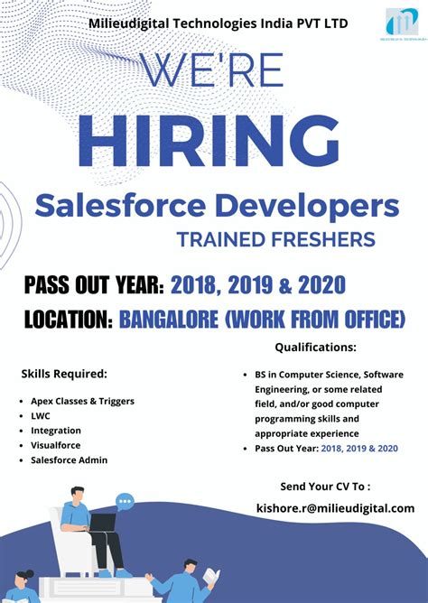 Salesforcedeveloper Integration Salesforcejobs Trained Trainedfresher… Kishore R 100