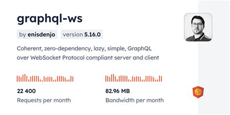 graphql ws cdn by jsdelivr a cdn for npm and github