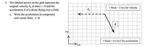 Solved 3 The Labeled Arrows On The Grid Represent The