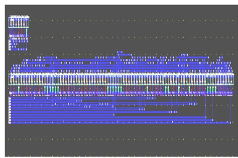 Layout Diagram Of A 4 1 Multiplexer Using 90 Nm Cmos In