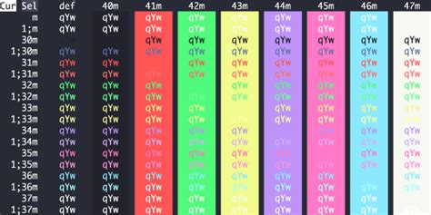 Iterm2 Themes Webinstalldev