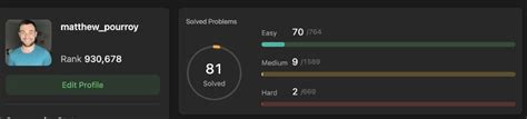 Leetcode 2024goals Softwareengineering Matthew Pourroy