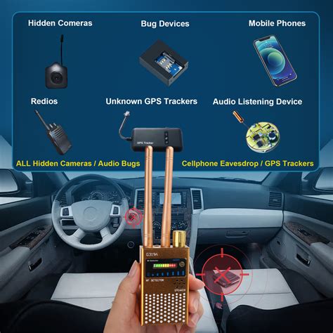 Hidden Anti Espionage Detector For Gps Tracker Or Monitoring Detection