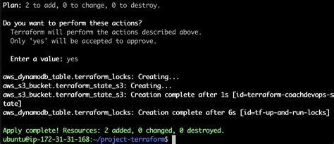 Continuous Integration And Devops Tools Setup And Tips How To Store