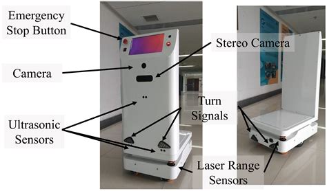 Laser Based People Detection And Obstacle Avoidance For A Hospital Transport Robot