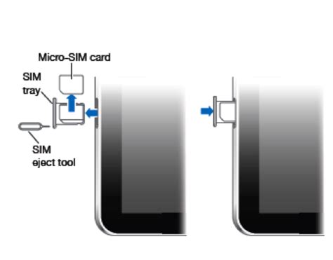 How To Buy Virgin Plus ESim Or SIM Cards Virgin Plus