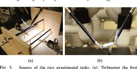 Figure 1 From Bimanual Telerobotic Surgery With Asymmetric Force Feedback A Davinci® Surgical