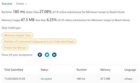 Minimum Operations To Reduce X To Zero