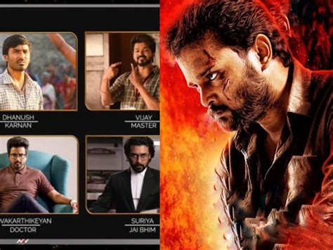 Siima Awards 2022 Nominations Actor Rasu Ranjith Of Theethum Nandrum Has Selected As Siima