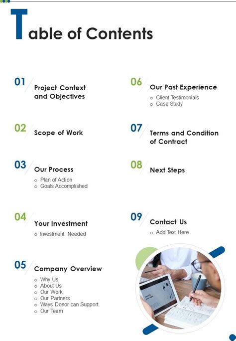 Table Of Contents Csr Activities Proposal One Pager Sample Example Document