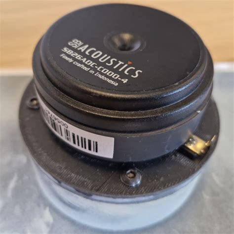 Reshape Tweeter Waveguide