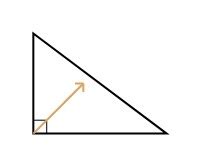 Trigonometry Flashcards Quizlet