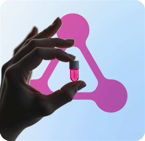 Executive Dashboards