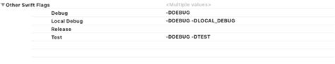 Unit Testing Xcode TEST Vs DEBUG Preprocessor Macros Stack Overflow