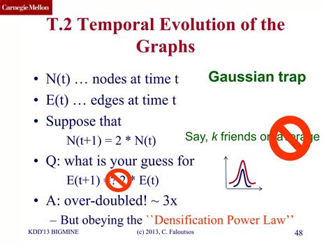Large Graph Mining Patterns Tools And Cascade Analysis By Christos