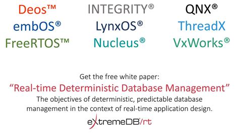 Mcobject On Linkedin Deos Embos Freertos Integrity Lynxos Nucleus Qnx Threadx Vxworks