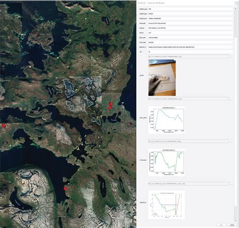 Illustration Of How To Use The GeoPackage File In QGIS Employing The Download Scientific