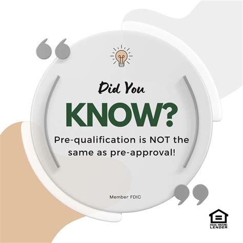 Gerry Lyn Benton On Linkedin Didyouknow Mortgagetips