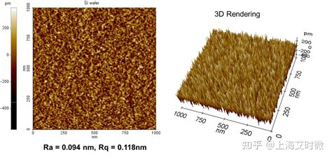 碳化硅sic衬底常用测量手段 知乎