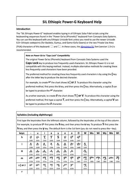 keyboard pdf