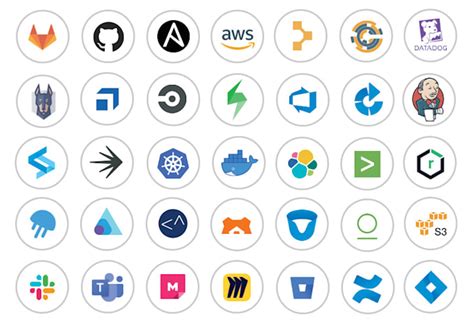help in configuration of azure devops jenkins cicd pipeline by atom