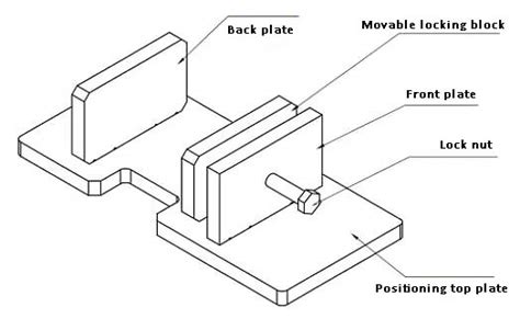 Optimizing Bending Positioning For Long And Narrow Workpieces Machinemfg