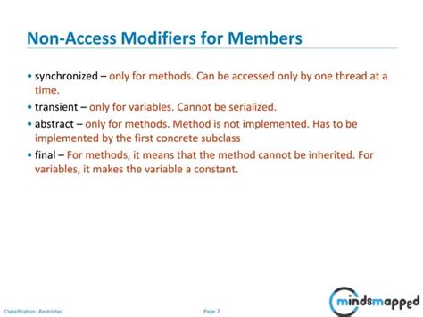Java Access Specifier Pptx