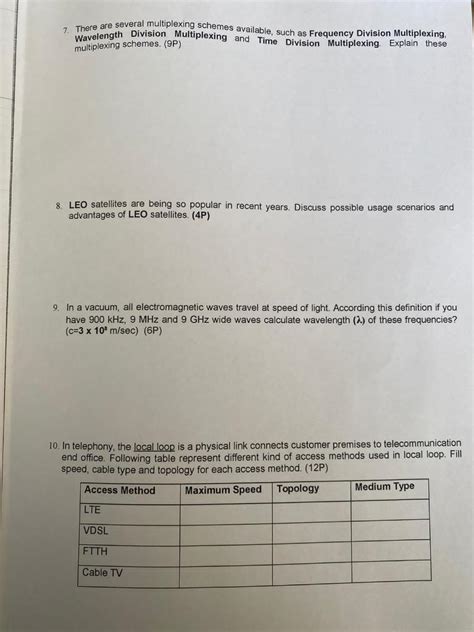 Solved 7 There Are Several Multiplexing Schemes Available