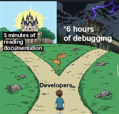 Debugging Turning Coffee Into Code Aakash Sarathe Posted On The