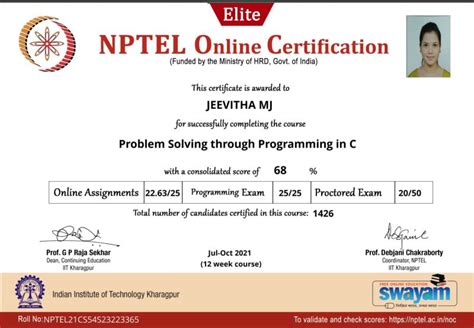 Jeevitha Mj On Linkedin Nptel Iitkharagpur Programminginc Certification Lifelonglearning