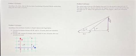 Solved Problem Points According To The Figure Shown Chegg Com