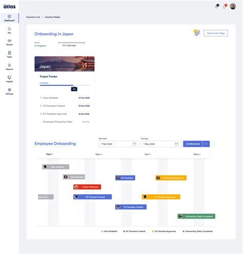 Atlas Software 2024 Reviews Pricing And Demo