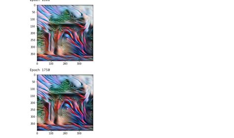 GitHub SftSalman NeuroART Paint Neural Style Transformation Is A Python Based Application
