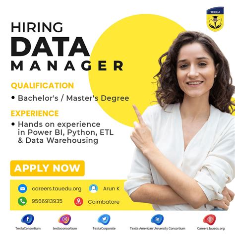 Arun K Posted On Linkedin