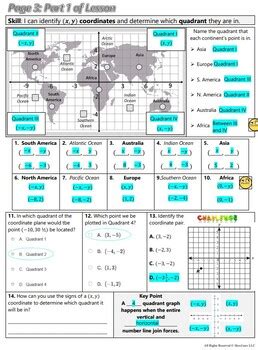 Four Quadrant Graph Intro Engaging Part Lesson Practice Flexible Use
