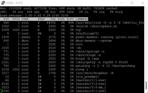 Stream Throughput Benchmark Analogdevicesinc Libiio Discussion GitHub