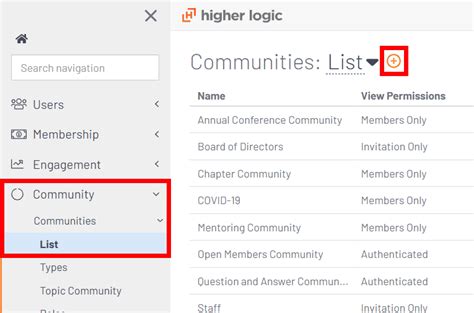 Transition An Ams Managed Community To An Hl Managed Community Higher