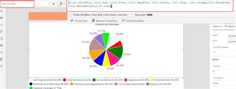 Power Apps Pie Chart Let S Build It Enjoy SharePoint