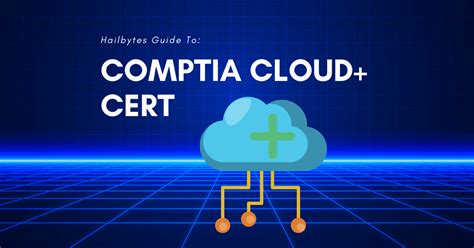 What Is The Comptia Cloud Certification HailBytes