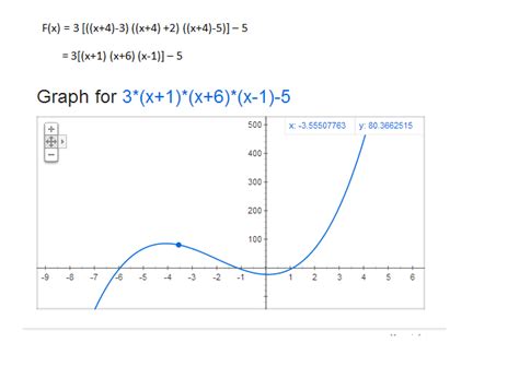 To Infinity And Beyond POLYNOMIAL GEEK D