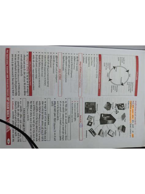 Intro Of Computer Part 2 Pdf