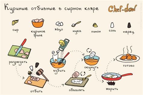 #кухня #национальные_блюда #еда #рецепты_приготовления #рецепты #блюда ...