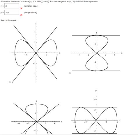 Solved Show That The Curve X 4 Cos T Y 5 Sin T Cos T