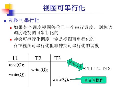 第 章 数据库保护 之事务 ppt download