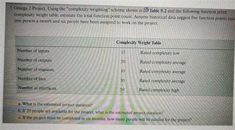 solved please explain how to get the complexity weighting
