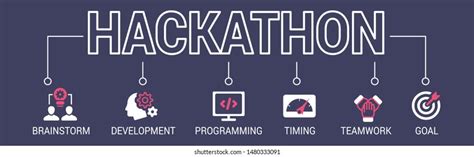 Banner Hackathon Design Sprint Like Event Vector Stock Vector Royalty Free 1480333091